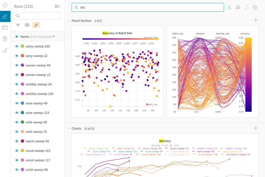 Weights & Biases – Developer tools for ML